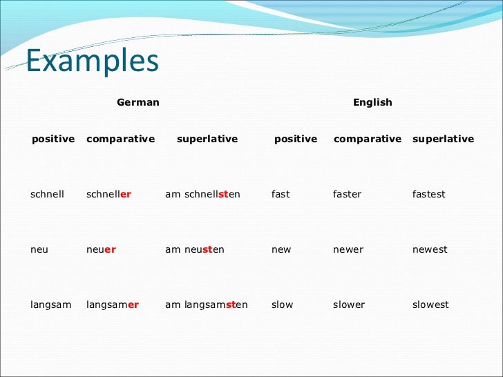 Steigerung der Adjektive