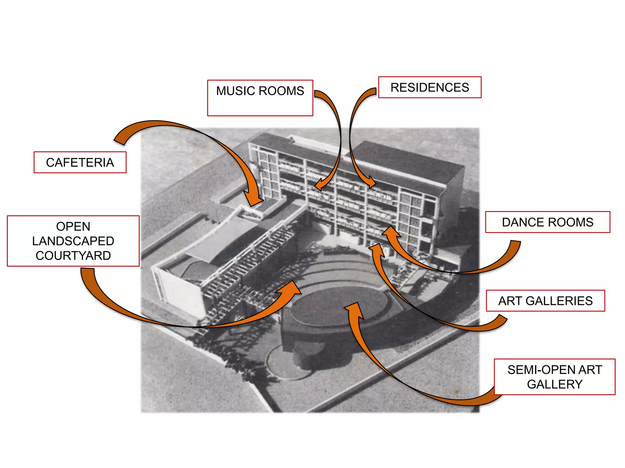 Works of Joseph Allen Stein | PPTX