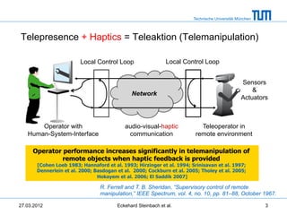 Haptic Communications | PPT
