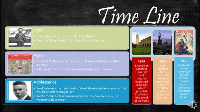 John Steinbeck - 20th Century American Literature Presentation | PPT