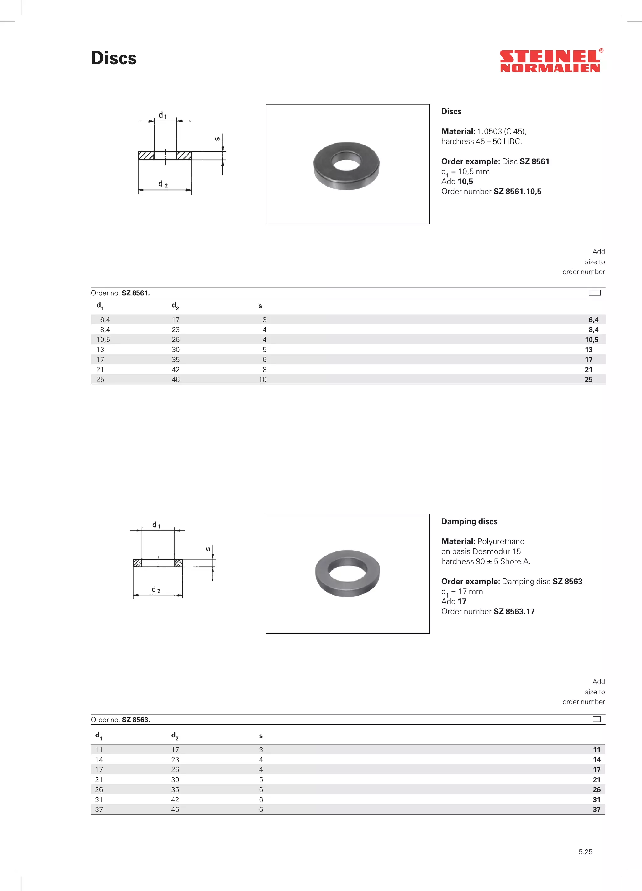 Steinel normalien-springs-en | PDF
