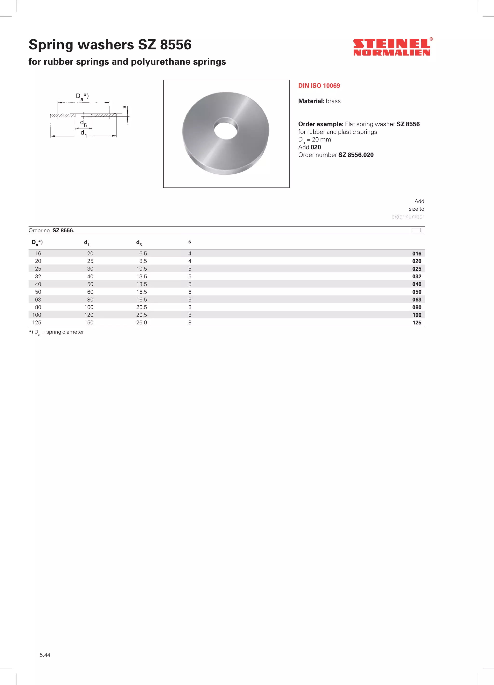 Steinel normalien-springs-en | PDF