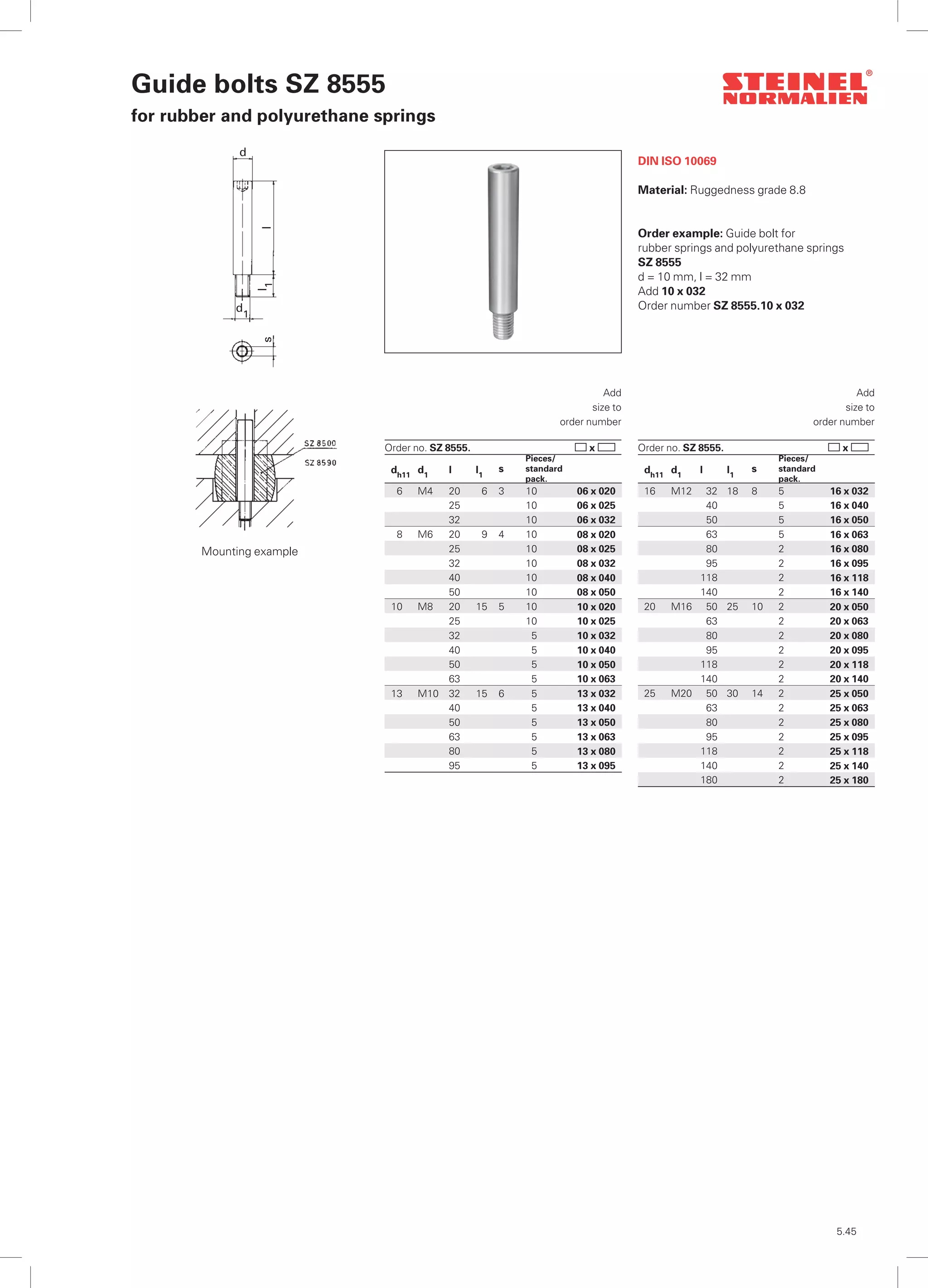Steinel normalien-springs-en | PDF