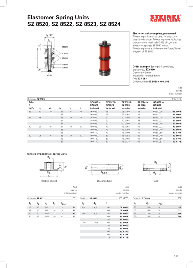Steinel normalien-springs-en | PDF