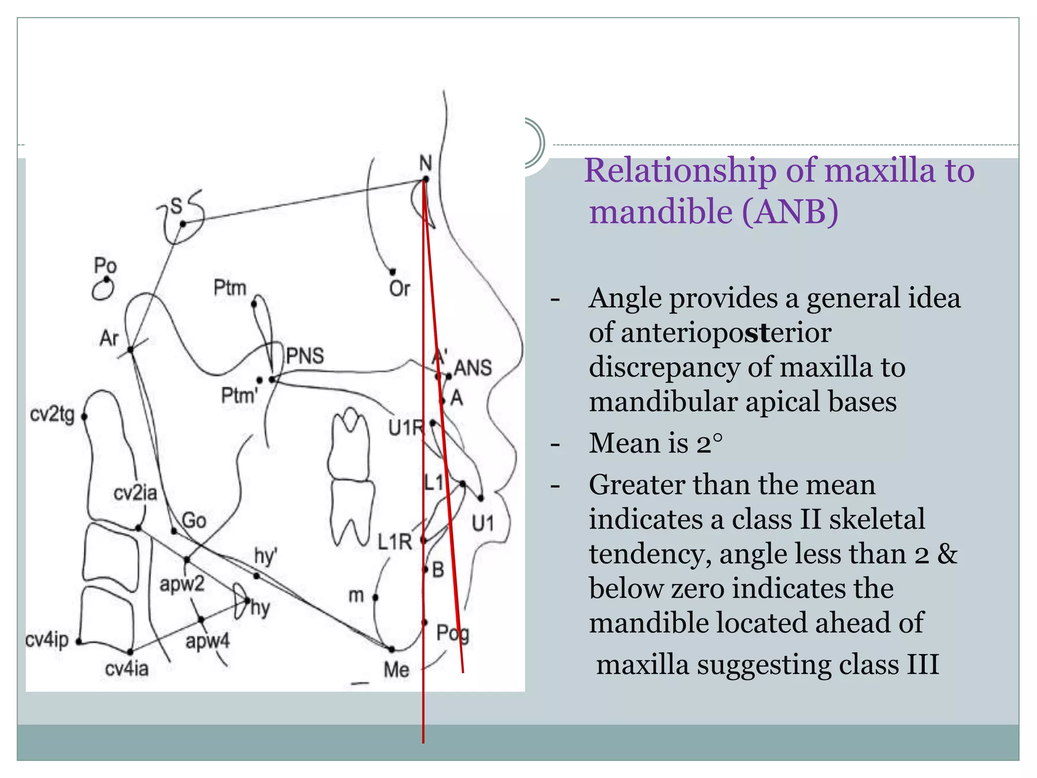 Steiner analysis | PPTX