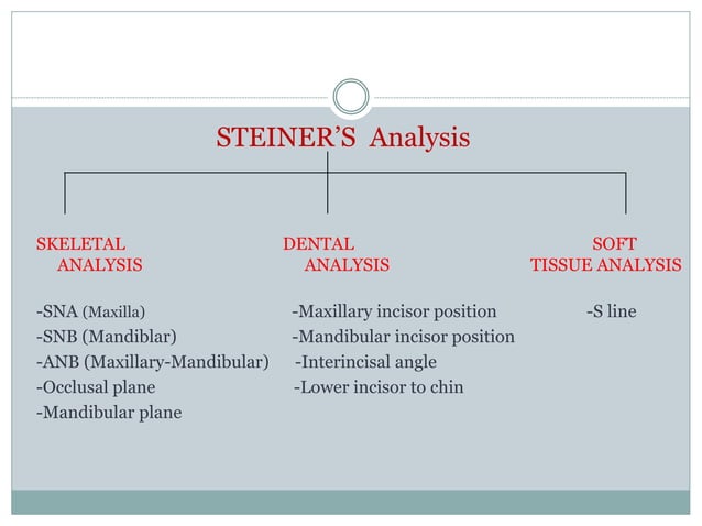 Steiner analysis | PPTX | Dental Health | Diseases and Conditions