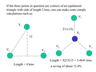 Steiner Minimal Trees | PPT