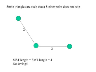 Steiner Minimal Trees | PPT