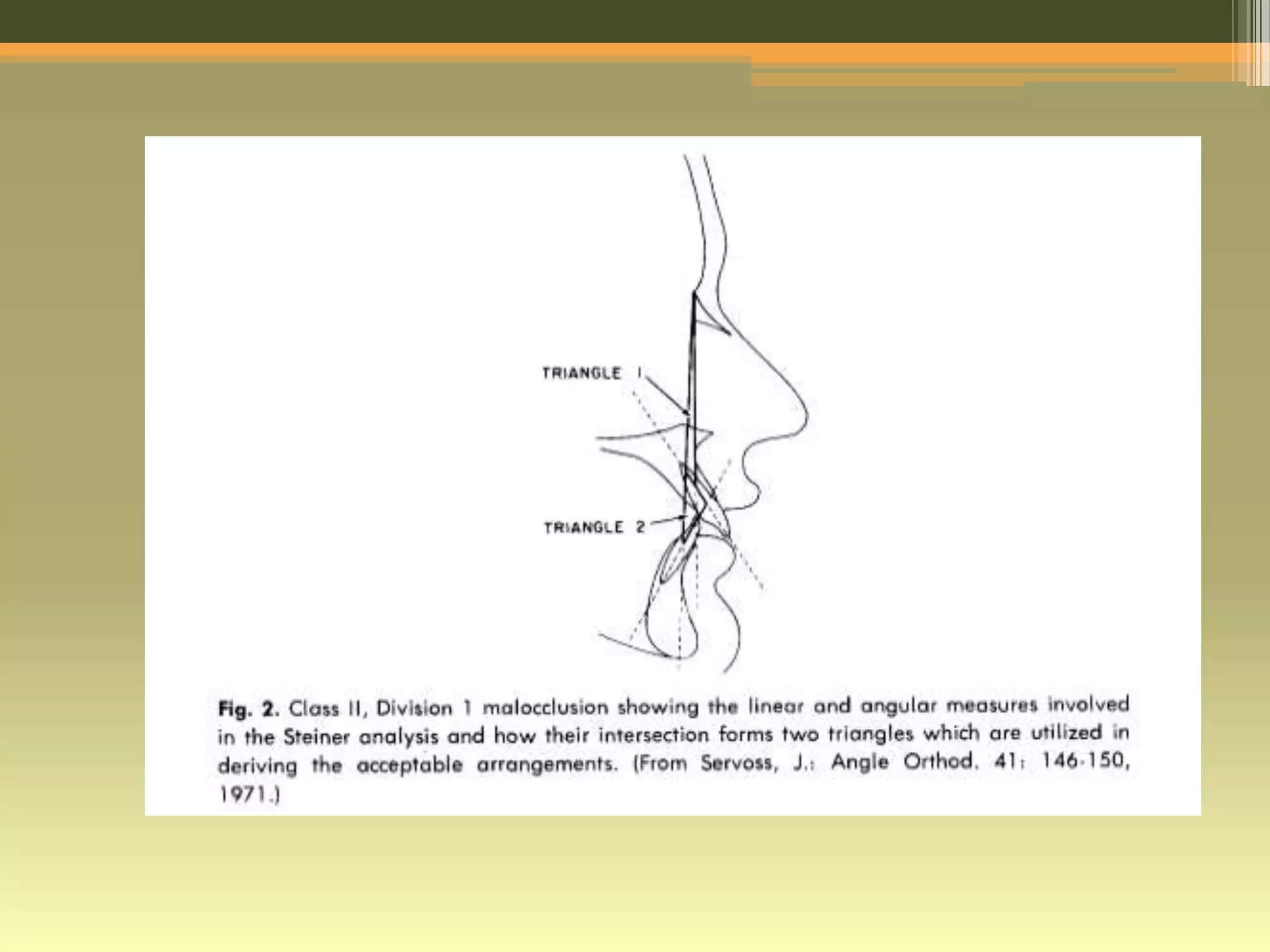 STEINERS ANALYSIS : CEPHALOMETRICS | PPTX