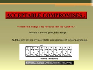 STEINERS ANALYSIS : CEPHALOMETRICS | PPTX