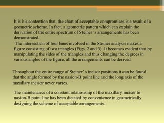 STEINERS ANALYSIS : CEPHALOMETRICS | PPTX