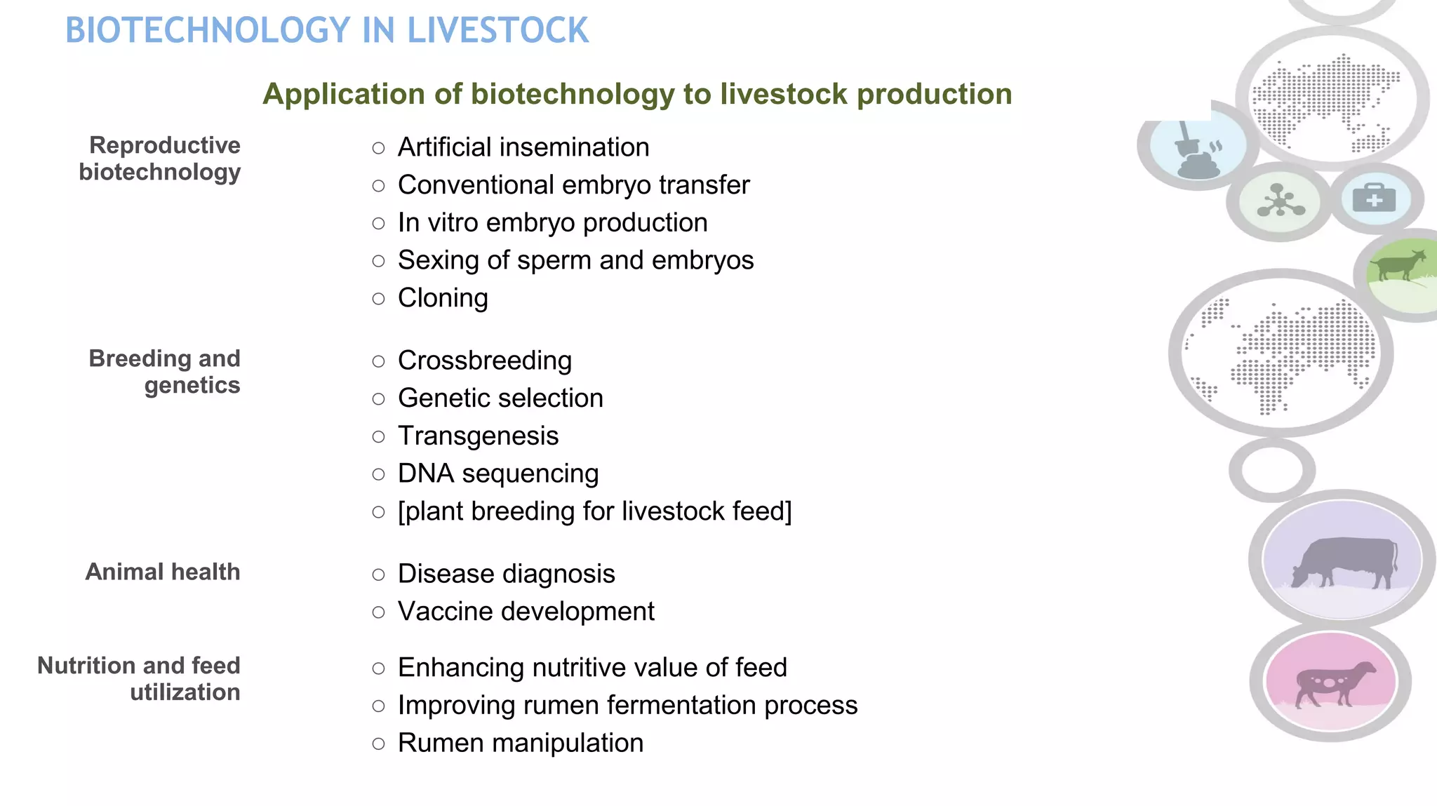 Mitigation of enteric methane emissions from ruminant animals | PPT
