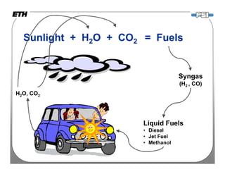 Liquid Fuels from Water, CO2, and Solar Energy | PDF