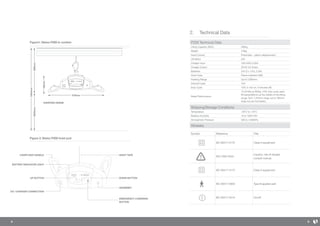 Hoist technical manual | PDF