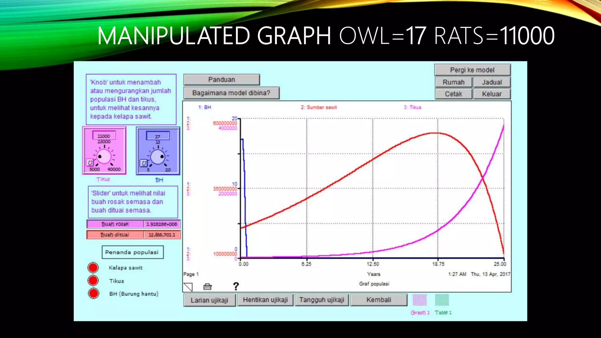 [Stella] Simulation and Modelling Software | PPTX