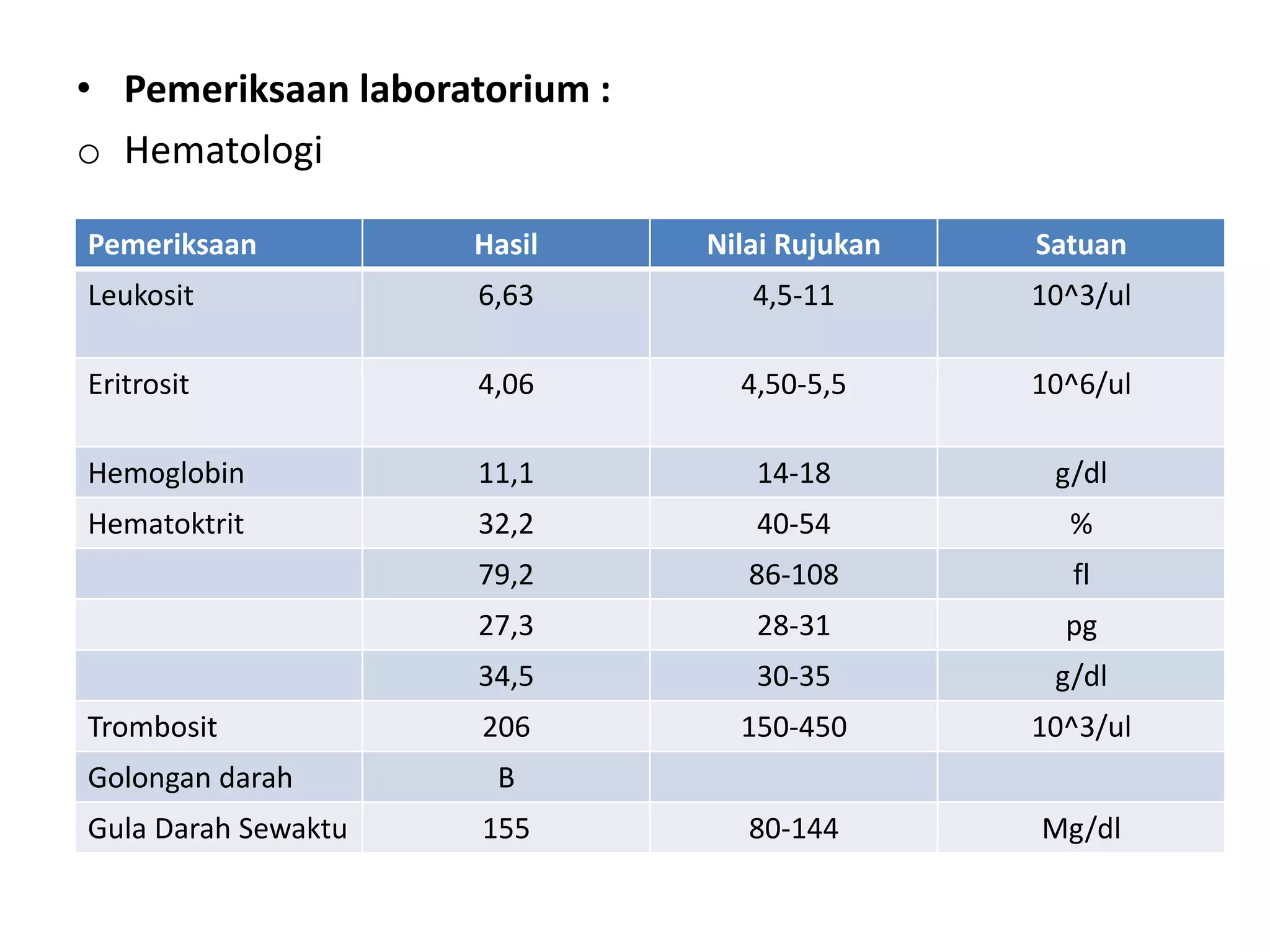 ST ELEVASI MIOKARD INFARK INFERIOR.pptx