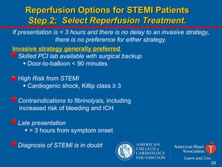 Comprehensive Overview of ST-Elevation Myocardial Infarction (STEMI ...