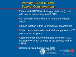 Comprehensive Overview of ST-Elevation Myocardial Infarction (STEMI ...