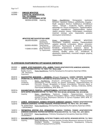 SteliosStamaterakis-Cv(02.2023)-gr.pdf