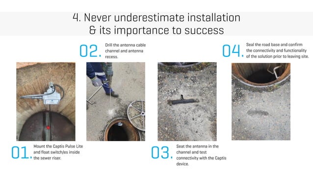 SEWER PIT MONITORING AND IOT AT SCALE: CASE STUDY | PPT
