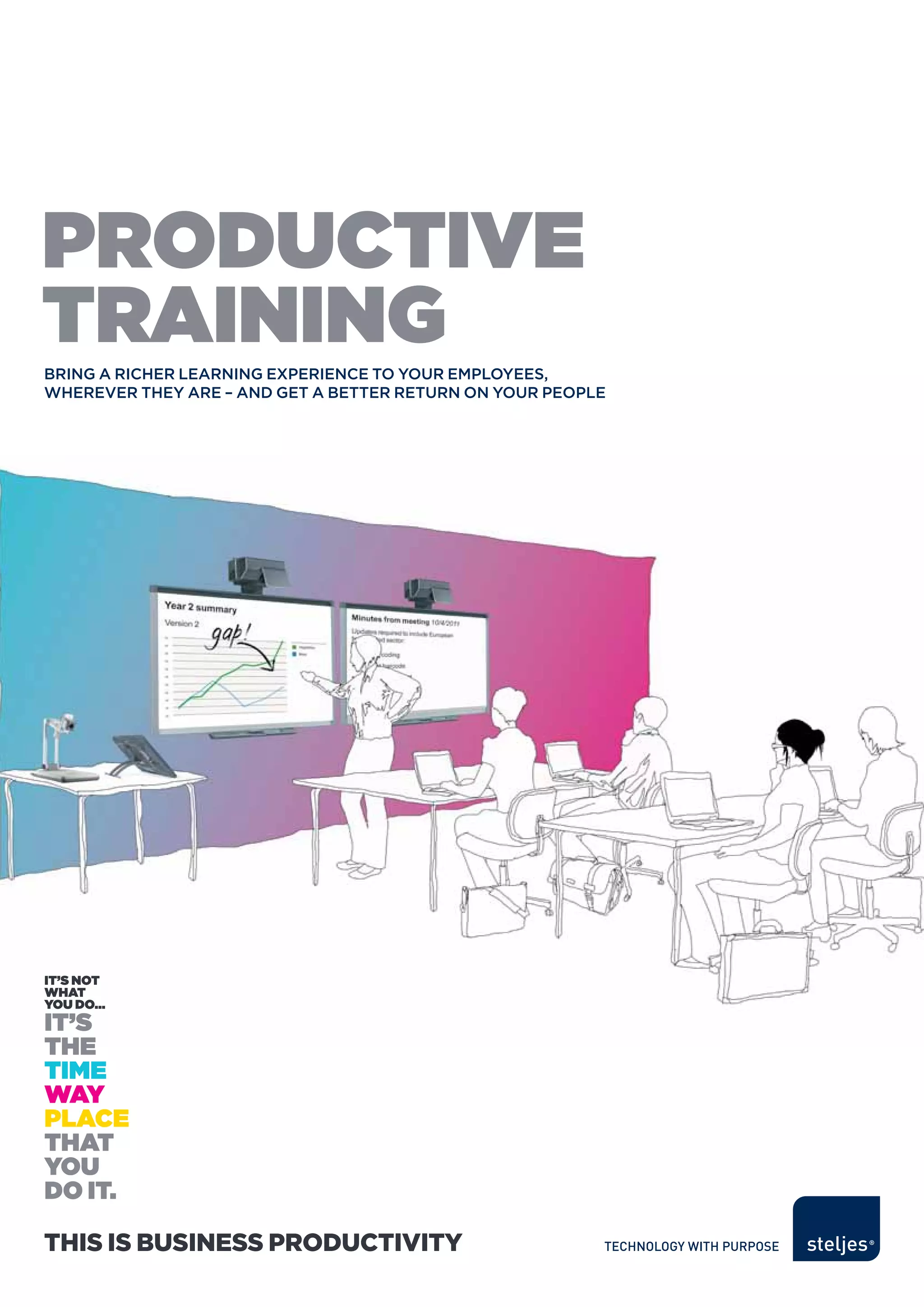 Steljes Productive Training Brochure | PDF | Career Advice | Careers