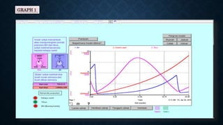 Stella POWERPOINT | PPT