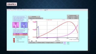 Stella POWERPOINT | PPT