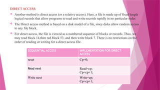 The Operating System concepts.. -os.pptx