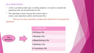 The Operating System concepts.. -os.pptx
