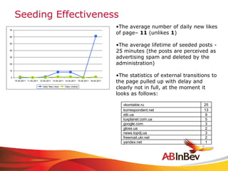 Stella artois facebook page development | PPT