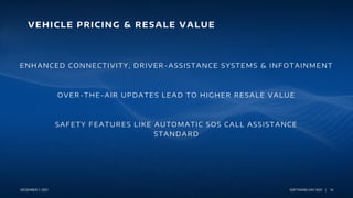 Stellantis_Software_Day_2021_Presentation_final.pdf