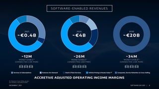 Stellantis_Software_Day_2021_Presentation_final.pdf
