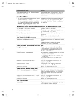 Stellar-150-Clinical-Guide (3).pdf