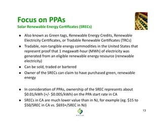 PPA Overview_5.10.2010
