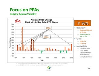 PPA Overview_5.10.2010