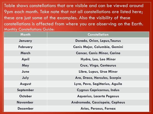 Stellar-Patterns.pptx..mmmmmjjjjjjjjjjjj | PPT