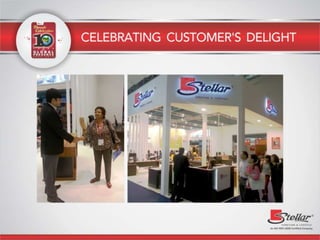 Stellar Global | 10 Years of Global Presence | PPT