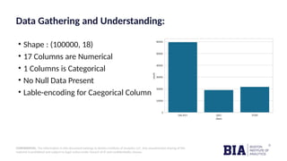 Stellar Object Classification: Unveiling the Cosmos | PPTX