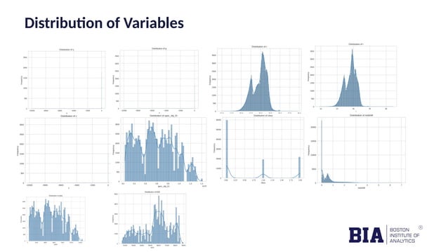 Stellar Object Classification Unveiling The Cosmos Ppt