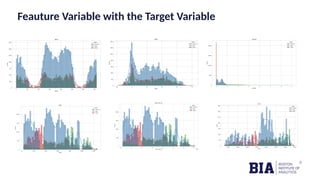 Stellar Object Classification: Unveiling the Cosmos | PPTX