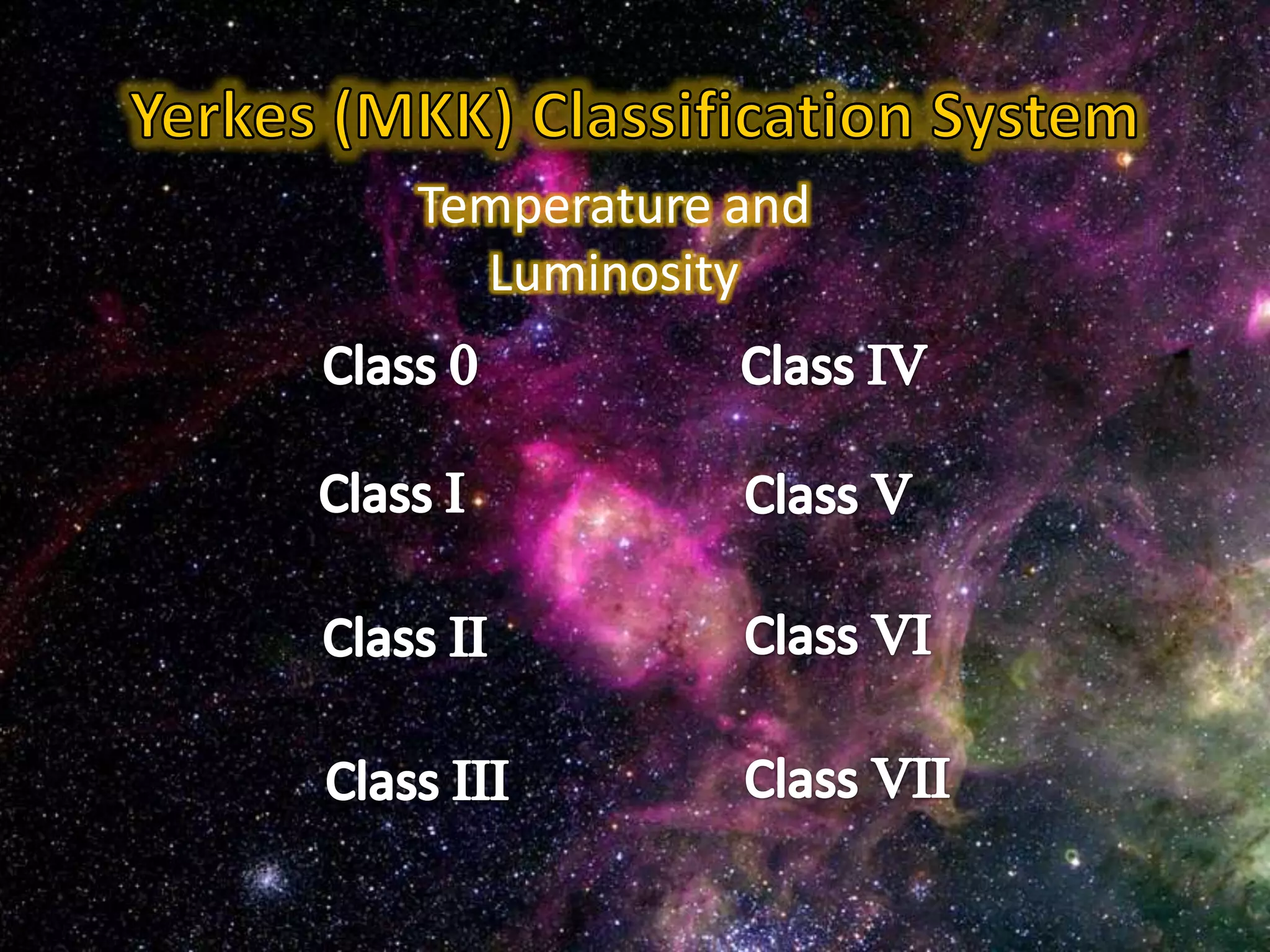 Stellar Classification Systems | PPSX