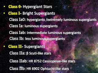 Stellar Classification Systems | PPSX