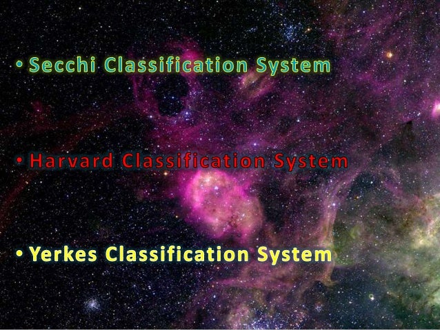 Stellar Classification Systems