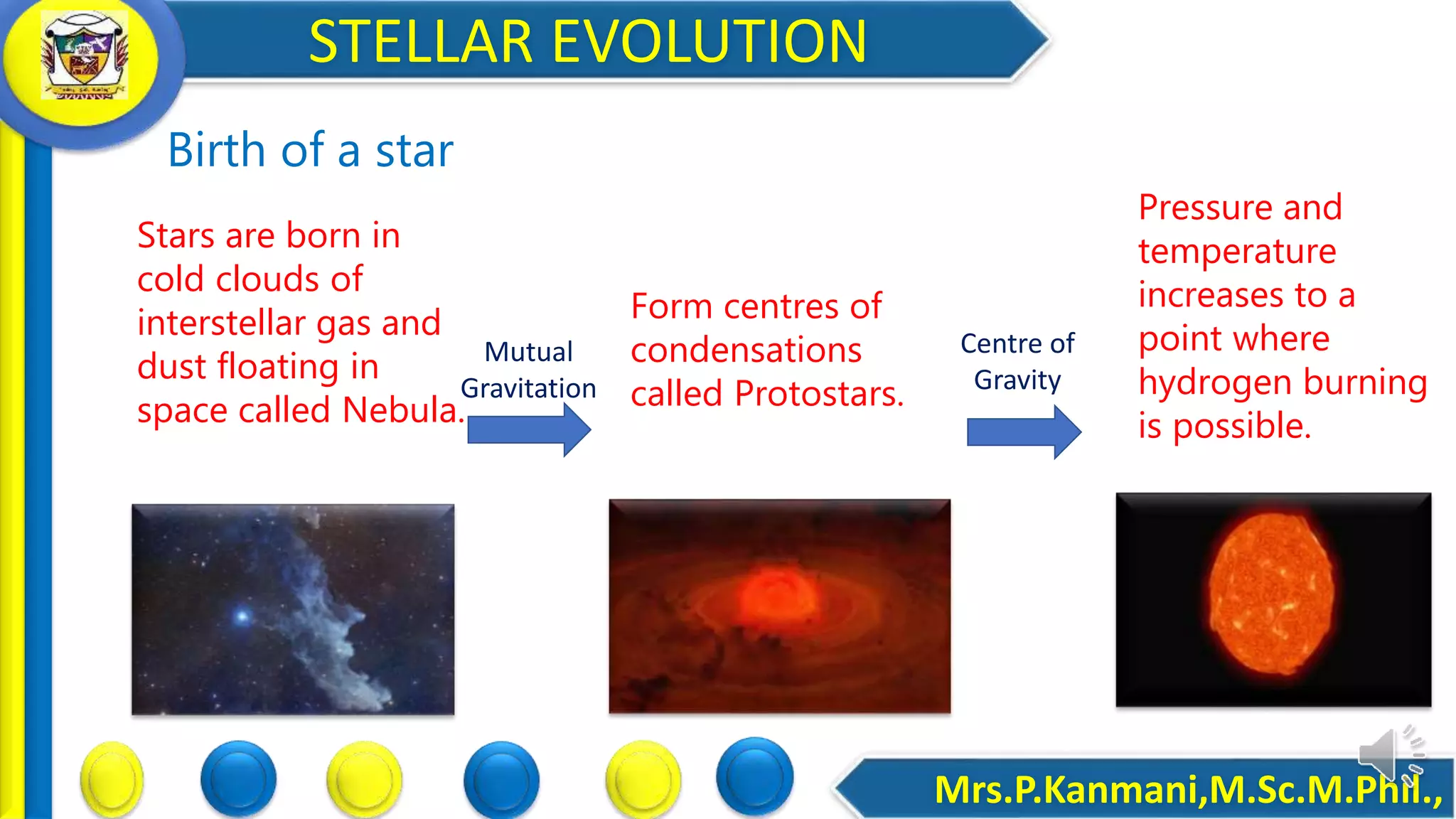 Stellar evolution | PPTX