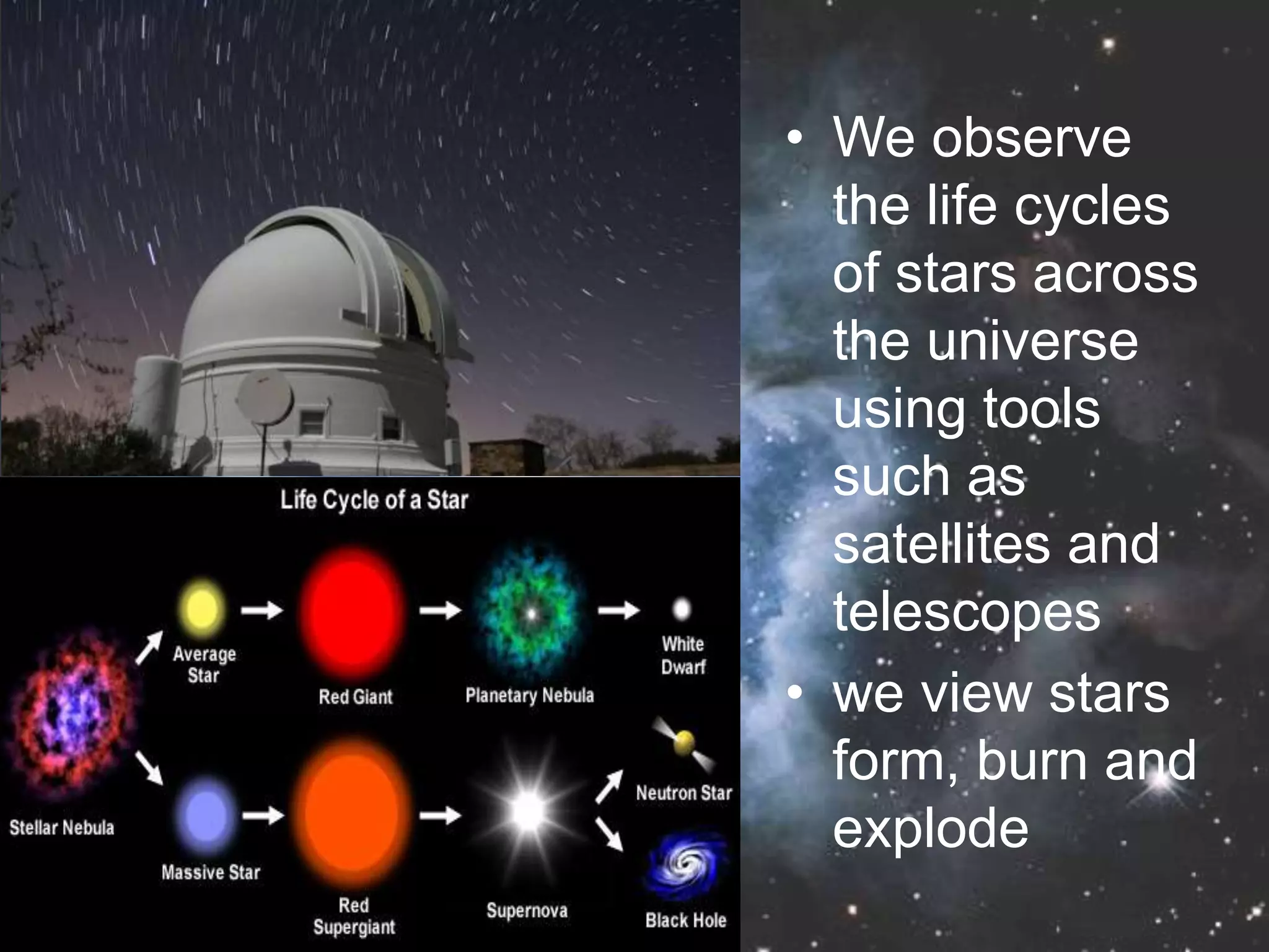 Stellar Evolution Powerpoint | PPTX