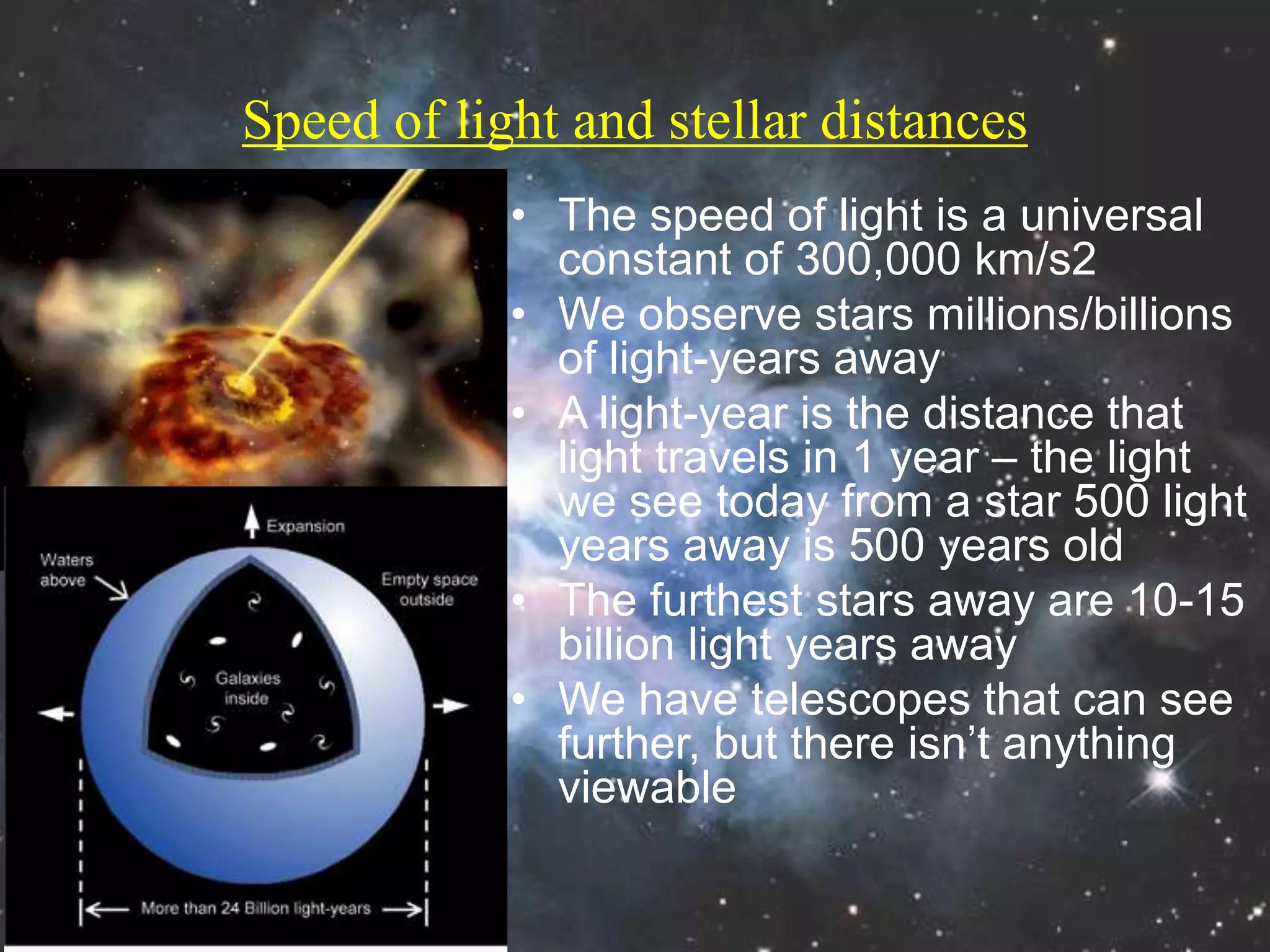 Stellar Evolution Powerpoint | PPTX