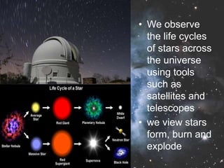 Stellar Evolution Powerpoint | PPTX