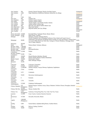Stellar evolution by joey | DOCX | Space and Astronomy | Science