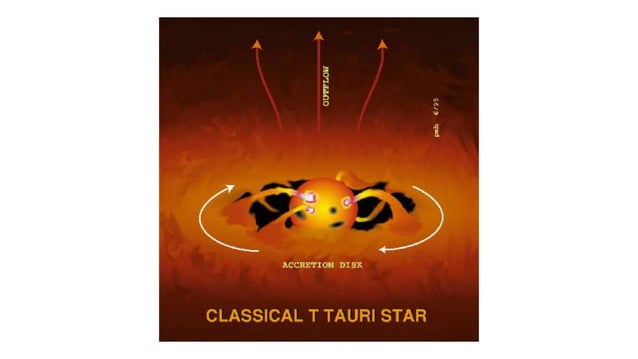 Stellar evolution ppt | PPTX