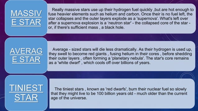 Stellar evolution ppt | PPTX